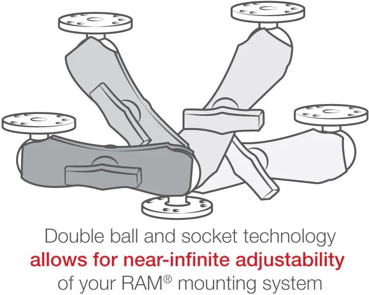 RAM Mount Tab-Tite with AMPS/Screw Mount (iPad)